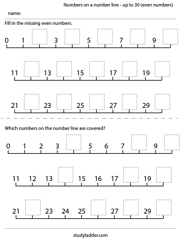 Numbers On A Number Line Up To 30 even Numbers Studyladder 